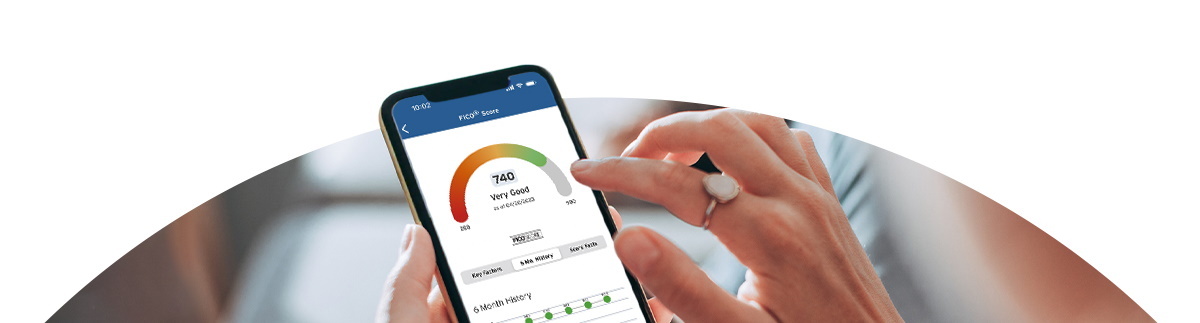 Citi® Card Benefits - FICO® Score